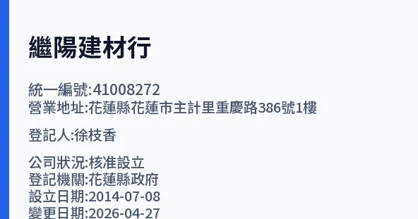 繼陽建材行的照片-統編 41008272(花蓮縣) 公司登記資料與營業項目詳細圖表
