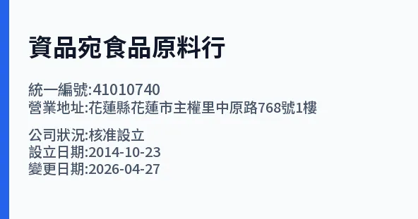資品宛食品原料行的照片-統編 41010740(花蓮縣) 公司登記資料與營業項目詳細圖表