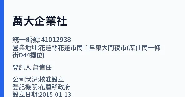 萬大企業社的照片-統編 41012938(花蓮縣) 公司登記資料與營業項目詳細圖表