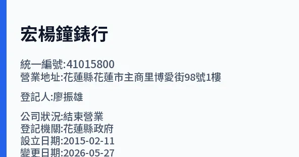 宏楊鐘錶行的照片-統編 41015800(花蓮縣) 公司登記資料與營業項目詳細圖表