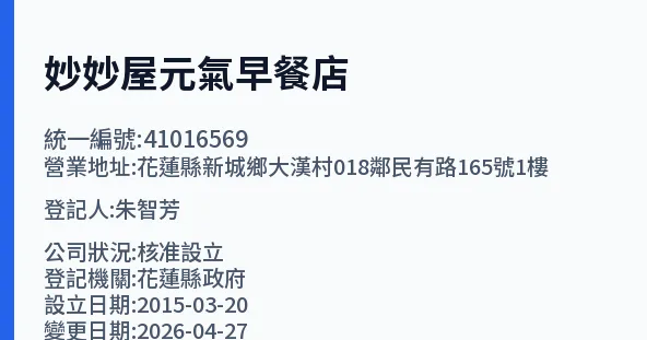 妙妙屋元氣早餐店的照片-統編 41016569(花蓮縣) 公司登記資料與營業項目詳細圖表