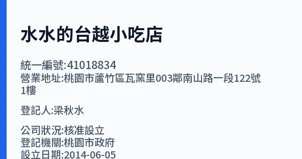水水的台越小吃店的照片-統編 41018834(桃園市) 公司登記資料與營業項目詳細圖表