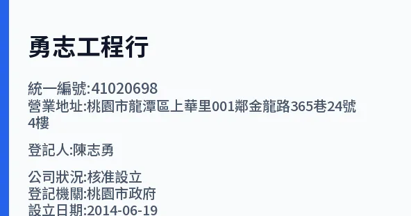 勇志工程行的照片-統編 41020698(桃園市) 公司登記資料與營業項目詳細圖表