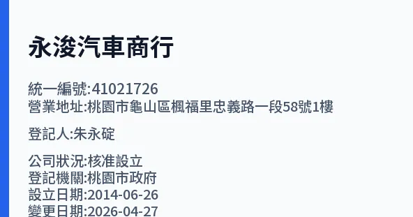永浚汽車商行的照片-統編 41021726(桃園市) 公司登記資料與營業項目詳細圖表