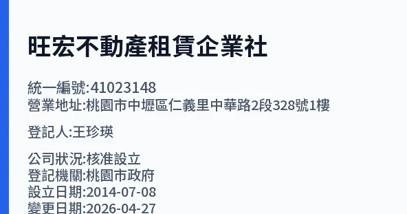旺宏不動產租賃企業社的照片-統編 41023148(桃園市) 公司登記資料與營業項目詳細圖表