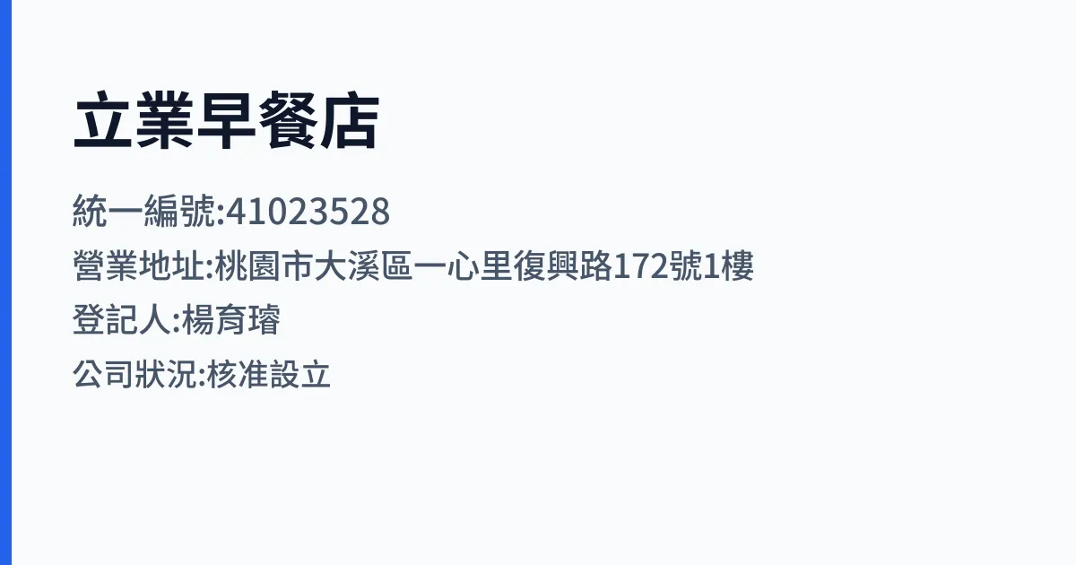 立業早餐店 - 統編 41023528(桃園市) 公司登記資料與營業項目詳細圖表