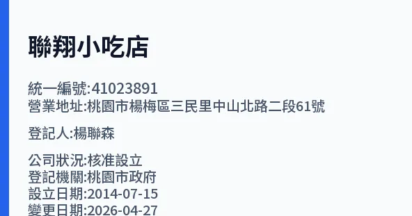 聯翔小吃店的照片-統編 41023891(桃園市) 公司登記資料與營業項目詳細圖表