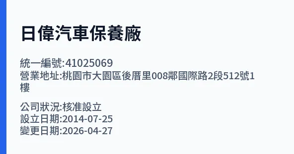 日偉汽車保養廠的照片-統編 41025069(桃園市) 公司登記資料與營業項目詳細圖表