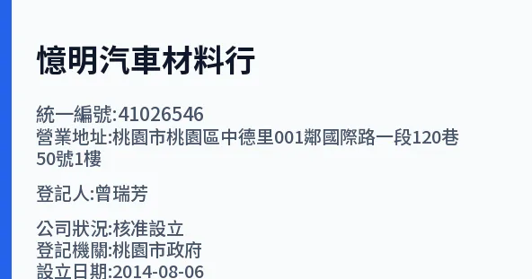 憶明汽車材料行的照片-統編 41026546(桃園市) 公司登記資料與營業項目詳細圖表