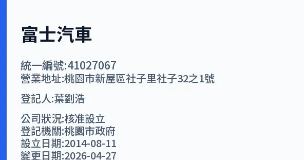富士汽車的照片-統編 41027067(桃園市) 公司登記資料與營業項目詳細圖表