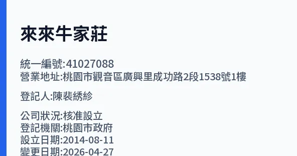 來來牛家莊的照片-統編 41027088(桃園市) 公司登記資料與營業項目詳細圖表