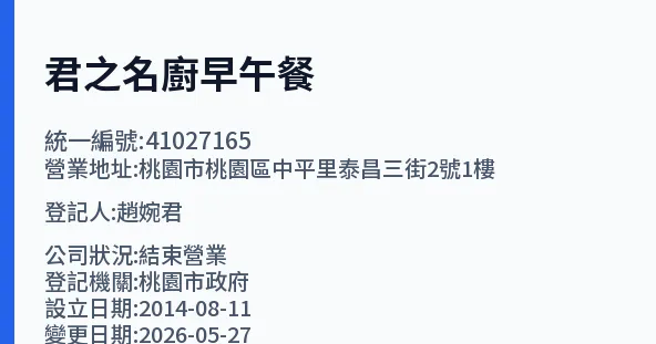 君之名廚早午餐的照片-統編 41027165(桃園市) 公司登記資料與營業項目詳細圖表