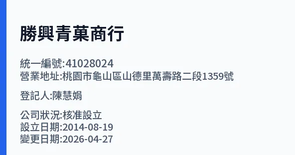 勝興青菓商行的照片-統編 41028024(桃園市) 公司登記資料與營業項目詳細圖表