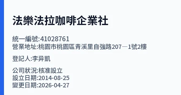 法樂法拉咖啡企業社的照片-統編 41028761(桃園市) 公司登記資料與營業項目詳細圖表