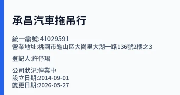 承昌汽車拖吊行的照片-統編 41029591(桃園市) 公司登記資料與營業項目詳細圖表
