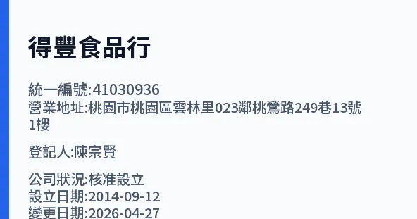得豐食品行的照片-統編 41030936(桃園市) 公司登記資料與營業項目詳細圖表