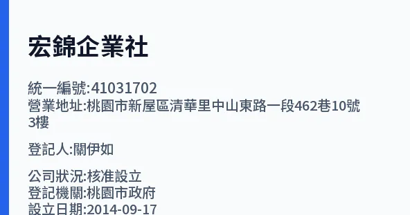 宏錦企業社的照片-統編 41031702(桃園市) 公司登記資料與營業項目詳細圖表