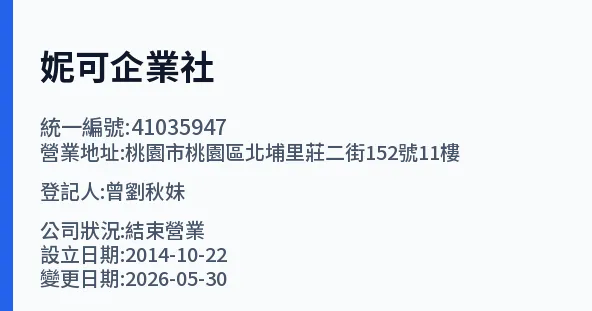 妮可企業社的照片-統編 41035947(桃園市) 公司登記資料與營業項目詳細圖表