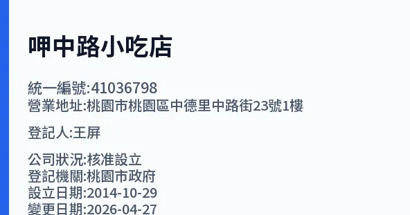 呷中路小吃店的照片-統編 41036798(桃園市) 公司登記資料與營業項目詳細圖表