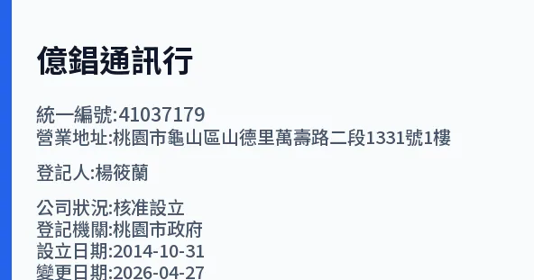 億錩通訊行的照片-統編 41037179(桃園市) 公司登記資料與營業項目詳細圖表