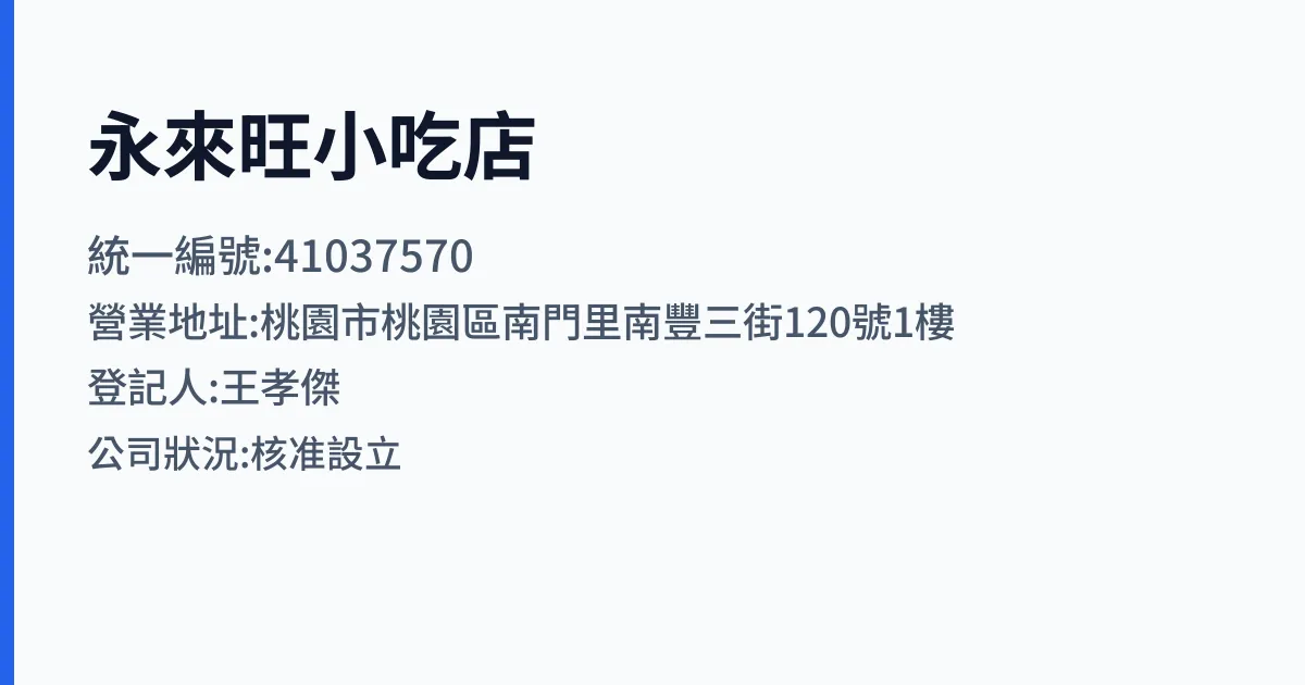 永來旺小吃店 - 統編 41037570(桃園市) 公司登記資料與營業項目詳細圖表
