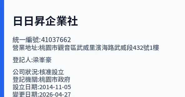 日日昇企業社的照片-統編 41037662(桃園市) 公司登記資料與營業項目詳細圖表