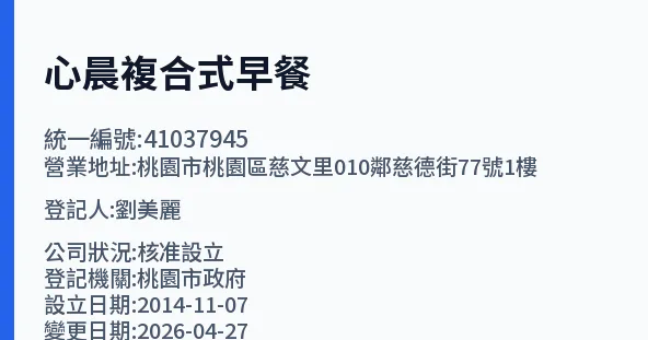 心晨複合式早餐的照片-統編 41037945(桃園市) 公司登記資料與營業項目詳細圖表