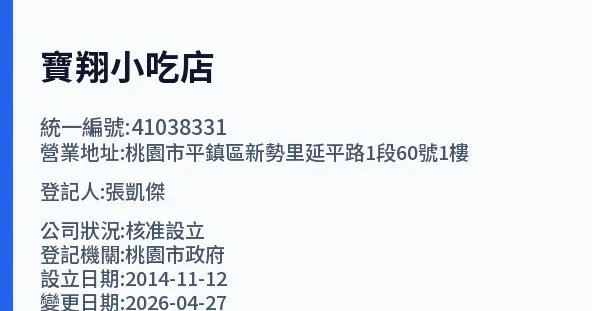 寶翔小吃店的照片-統編 41038331(桃園市) 公司登記資料與營業項目詳細圖表