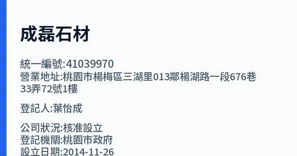 成磊石材的照片-統編 41039970(桃園市) 公司登記資料與營業項目詳細圖表