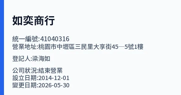 如奕商行的照片-統編 41040316(桃園市) 公司登記資料與營業項目詳細圖表