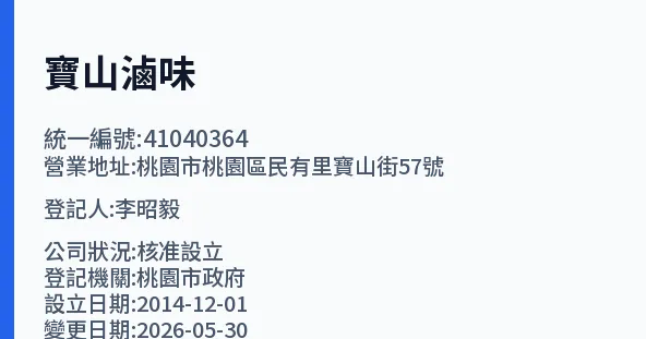 寶山滷味的照片-統編 41040364(桃園市) 公司登記資料與營業項目詳細圖表