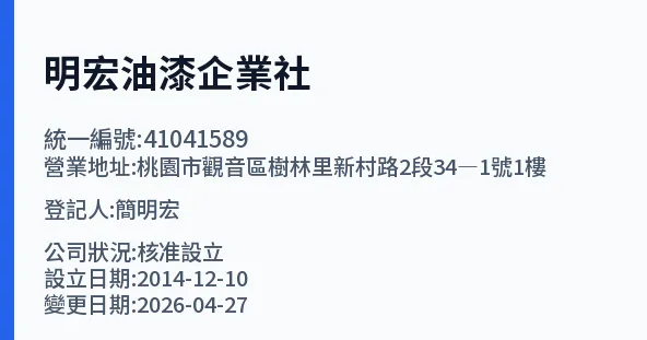 明宏油漆企業社的照片-統編 41041589(桃園市) 公司登記資料與營業項目詳細圖表