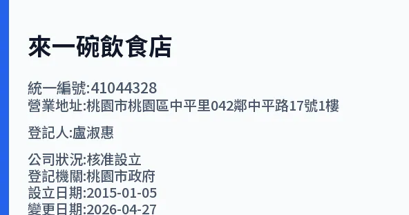 來一碗飲食店的照片-統編 41044328(桃園市) 公司登記資料與營業項目詳細圖表