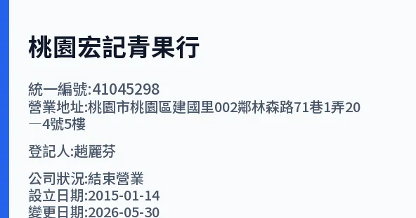 桃園宏記青果行的照片-統編 41045298(桃園市) 公司登記資料與營業項目詳細圖表