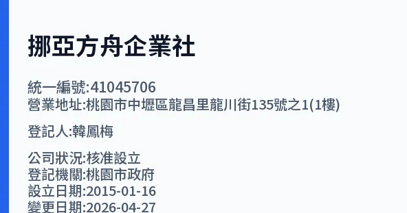 挪亞方舟企業社的照片-統編 41045706(桃園市) 公司登記資料與營業項目詳細圖表
