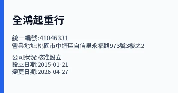 全鴻起重行的照片-統編 41046331(桃園市) 公司登記資料與營業項目詳細圖表
