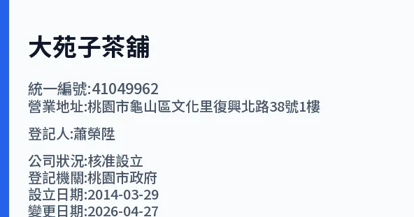 大苑子茶舖的照片-統編 41049962(桃園市) 公司登記資料與營業項目詳細圖表