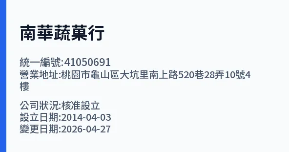 南華蔬菓行的照片-統編 41050691(桃園市) 公司登記資料與營業項目詳細圖表