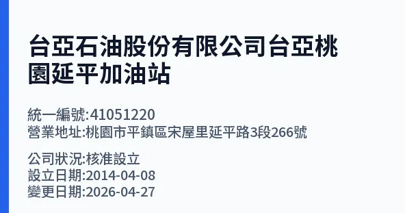 台亞石油股份有限公司台亞桃園延平加油站的照片-統編 41051220(桃園市) 公司登記資料與營業項目詳細圖表