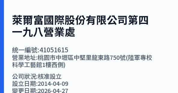 萊爾富國際股份有限公司第四一九八營業處的照片-統編 41051615(桃園市) 公司登記資料與營業項目詳細圖表