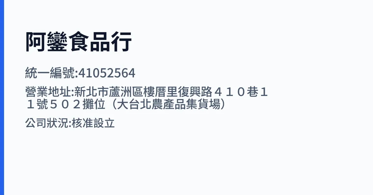 阿鑾食品行 - 統編 41052564(新北市) 公司登記資料與營業項目詳細圖表