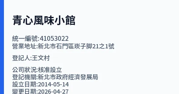 青心風味小館的照片-統編 41053022(新北市) 公司登記資料與營業項目詳細圖表