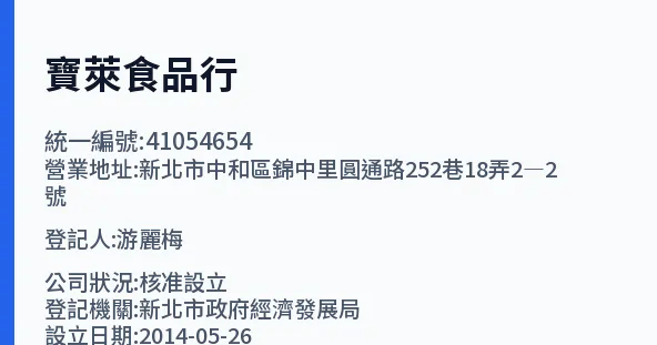寶萊食品行的照片-統編 41054654(新北市) 公司登記資料與營業項目詳細圖表