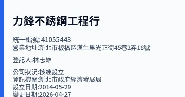 力鋒不銹鋼工程行的照片-統編 41055443(新北市) 公司登記資料與營業項目詳細圖表