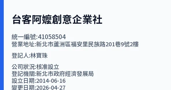 台客阿嬤創意企業社的照片-統編 41058504(新北市) 公司登記資料與營業項目詳細圖表