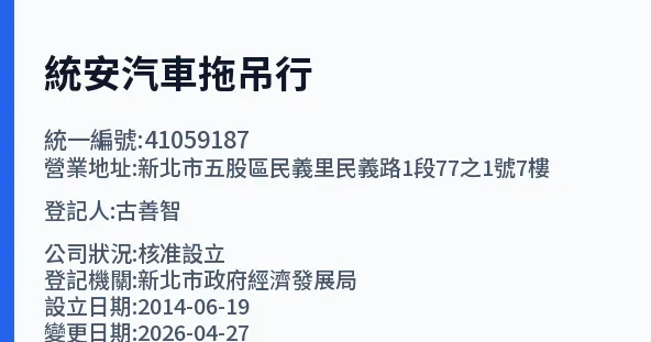 統安汽車拖吊行的照片-統編 41059187(新北市) 公司登記資料與營業項目詳細圖表