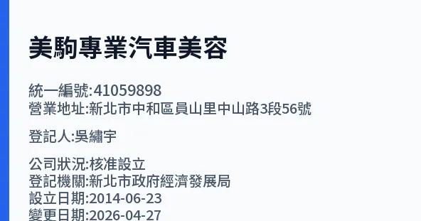 美駒專業汽車美容的照片-統編 41059898(新北市) 公司登記資料與營業項目詳細圖表
