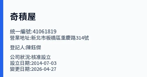 奇積屋的照片-統編 41061819(新北市) 公司登記資料與營業項目詳細圖表