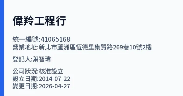 偉羚工程行的照片-統編 41065168(新北市) 公司登記資料與營業項目詳細圖表