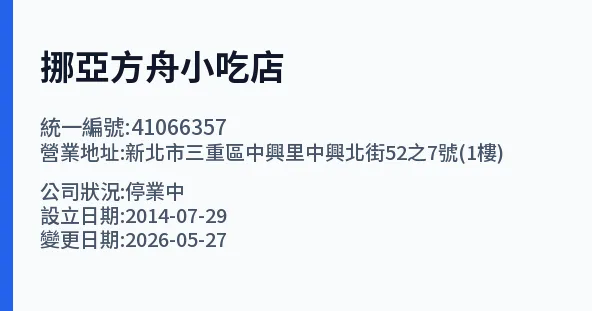 挪亞方舟小吃店的照片-統編 41066357(新北市) 公司登記資料與營業項目詳細圖表